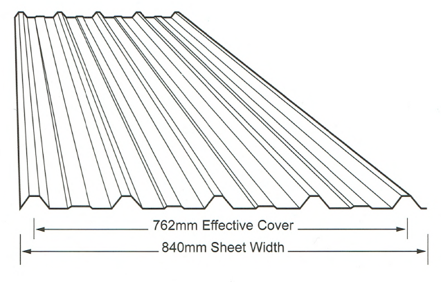 Metroll Trimclad .48 Colorbond Roofers Online